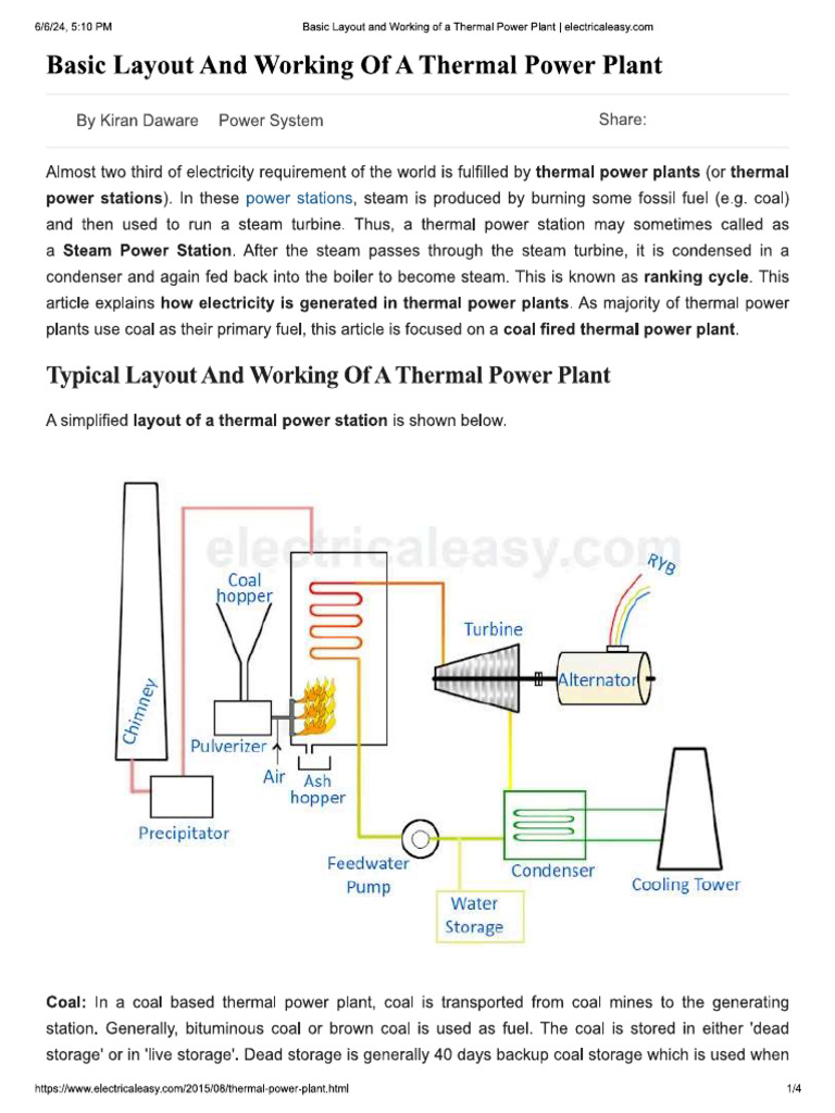 Working of Thermal Power Plant | PDF