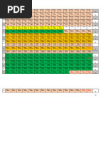 Tabla Cutter Sanborn-1 | PDF