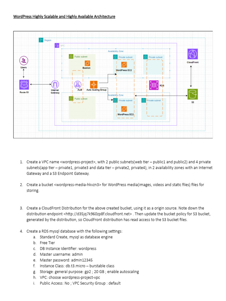 Highly Scalable and High Available WordPress Project With AWS | PDF | Word Press | World Wide Web