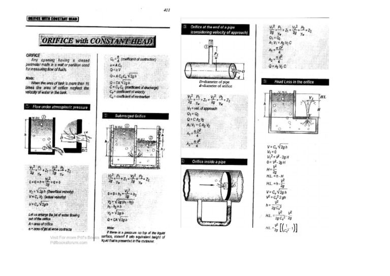 Orifice Constant Head Formula | PDF