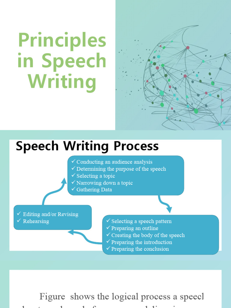 Principles in Speech Writing and Delivery | PDF | Information | Literacy