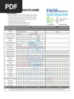 Basketball Return to Sport Protocol | PDF | Strength Training ...