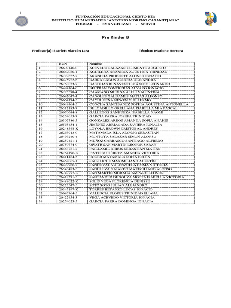 Lista de Estudiantes Pre Kinder B | PDF