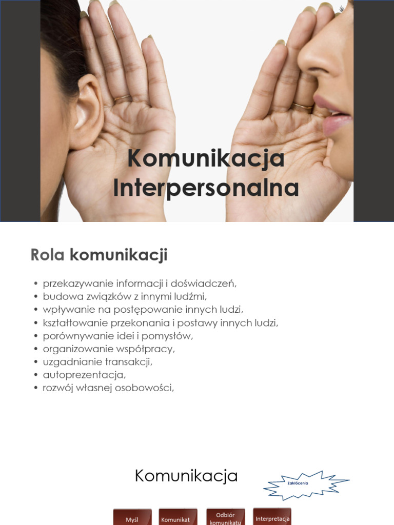 A.3. Komunikacja Interpersonalna | PDF