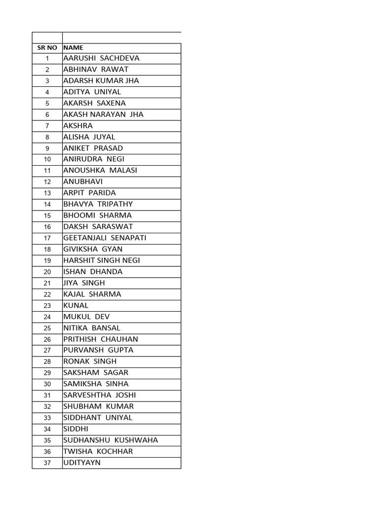 Class 12 Project 24 25 Pdf Milk Drink