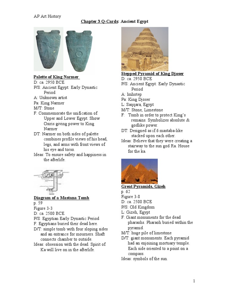 AP Art History Chapter 3: Ancient Egypt | PDF | Ancient Egypt ...