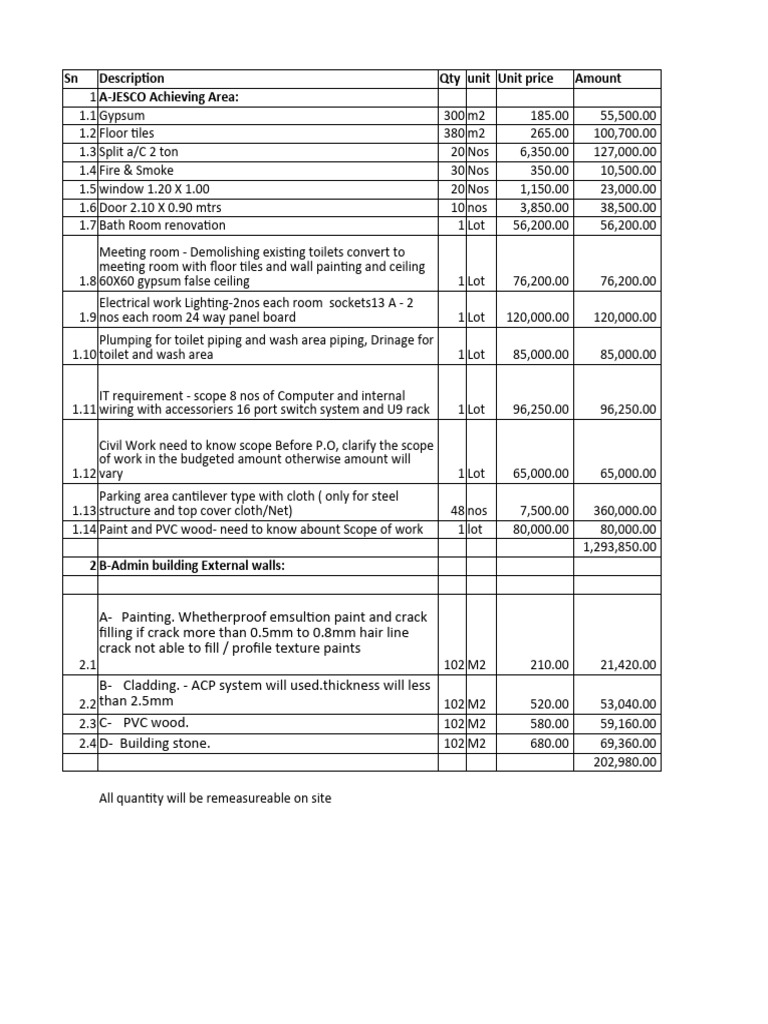 Rough Calculation | Download Free PDF | Wall | Building Engineering