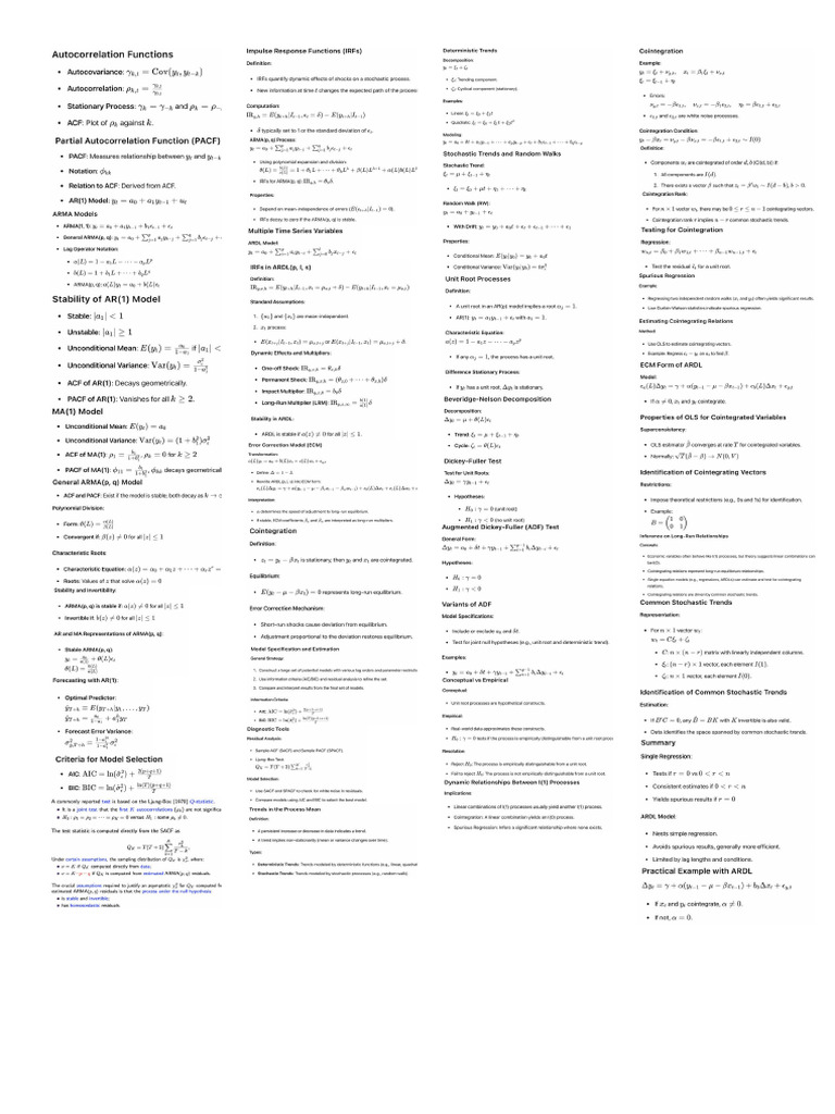 7350 Cheatsheet | PDF