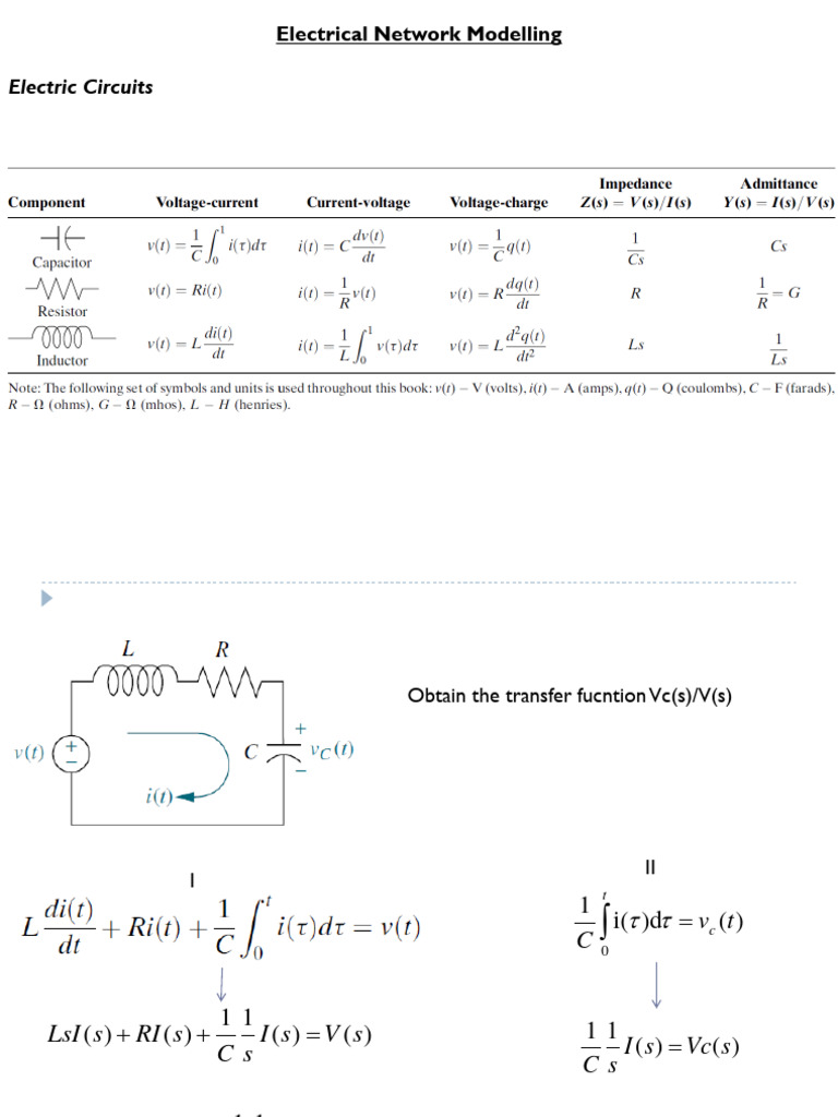 04 Mathematical Modelling Pdf Analog Circuits Electronic Circuits