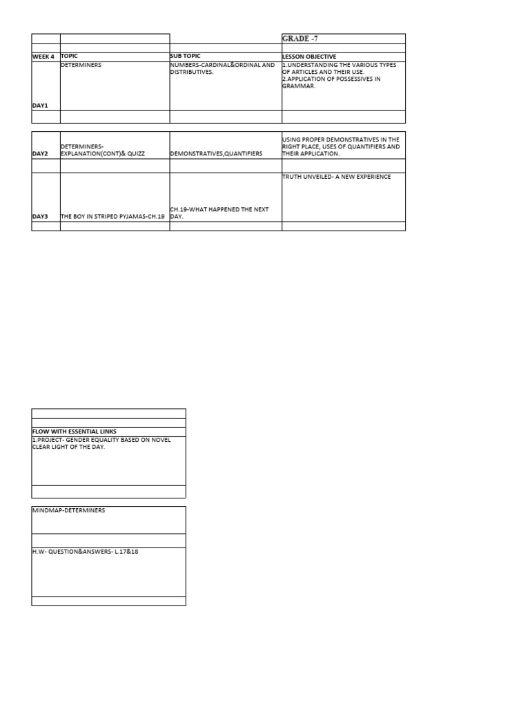 Week 4 Topic Sub Topic Lesson Objective: Grade - 7 | PDF
