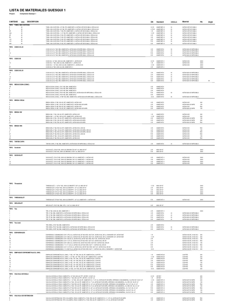 LISTA DE MATERIALES MECANICO Q-1 | PDF | Engineering