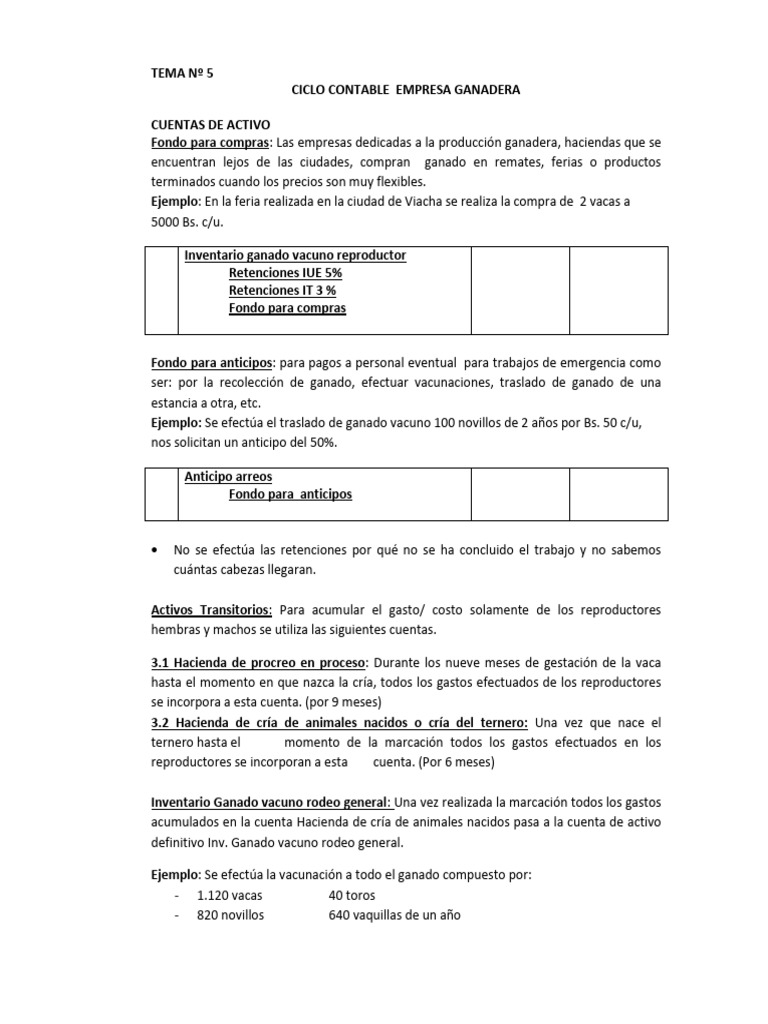 Tema #5 Agro Parte II Parte Practica | PDF | Vacas | Etnobiología