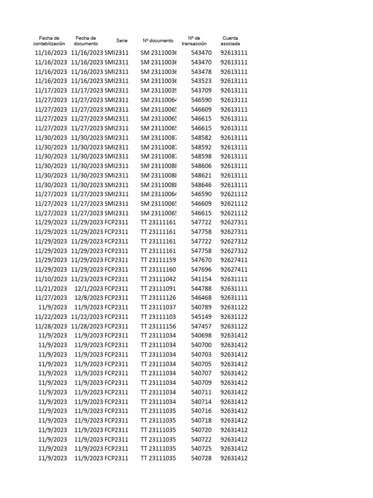 Costos Preliminar Tyd | PDF