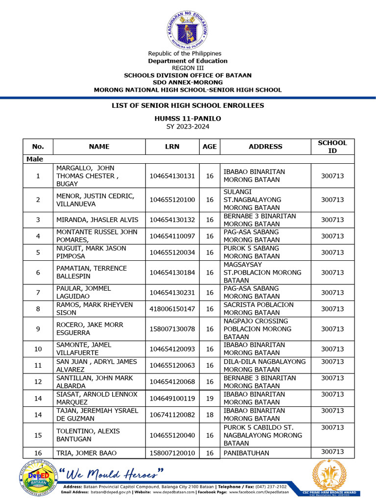 HUMSS 11PANILO List of Enrollees | PDF