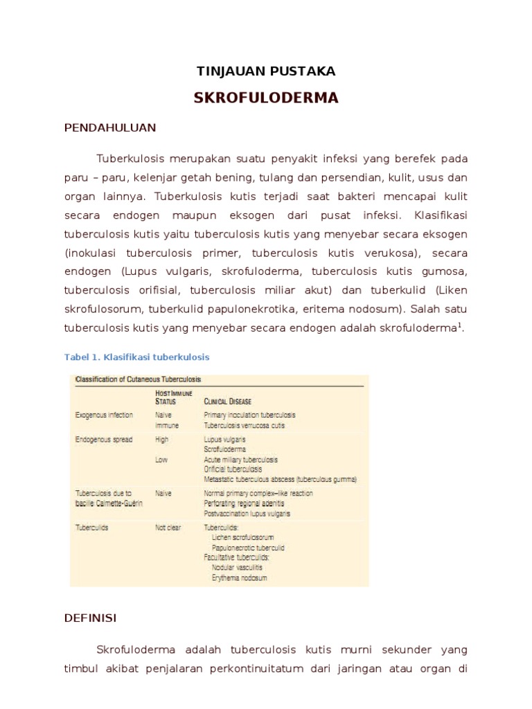 TINJAUAN PUSTAKA Scrofuloderma | PDF | Ilmu Sosial | Sains & Matematika