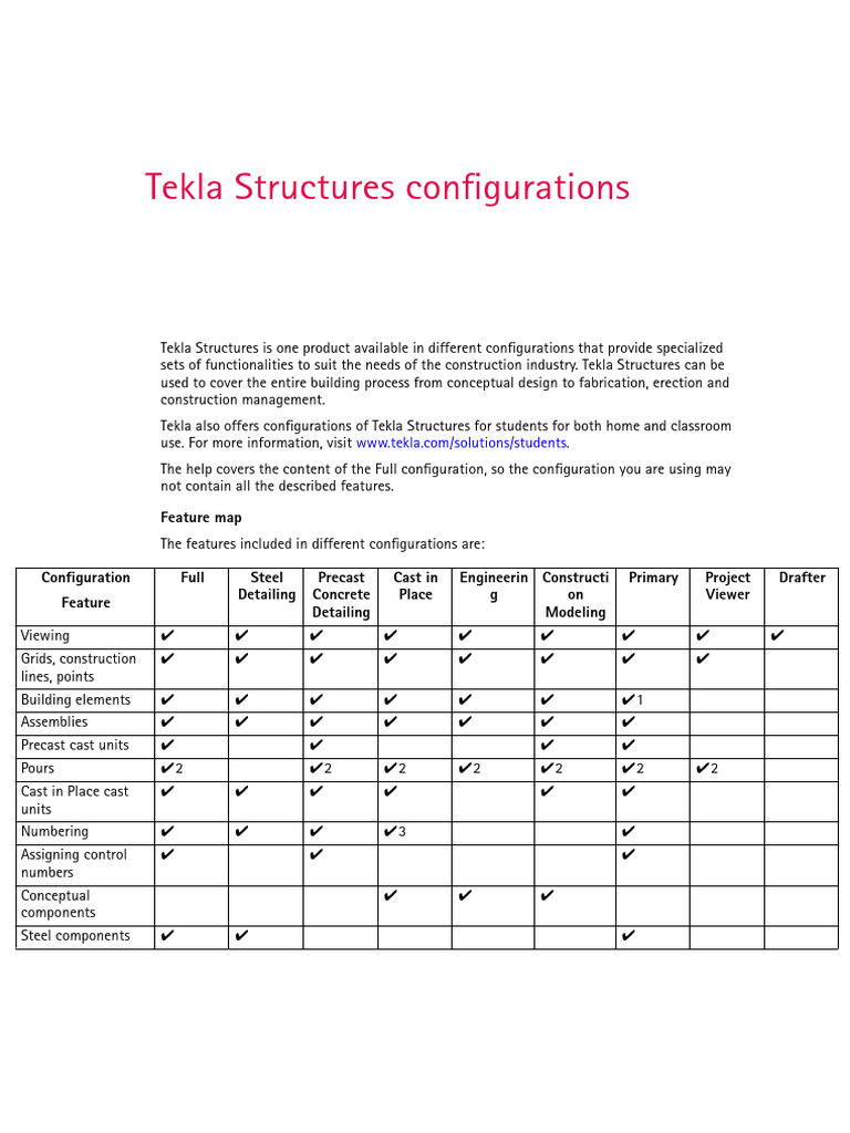 Tekla Structures Configurations 211 Enu | PDF | Precast Concrete | Computing