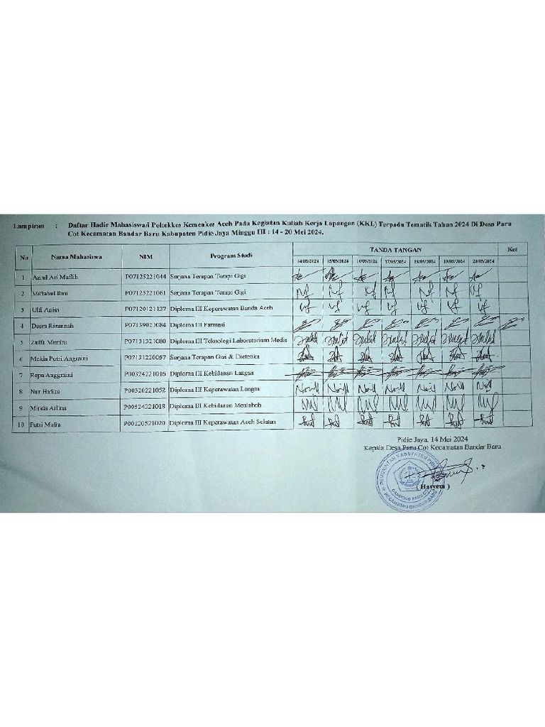 Absensi Kehadiran Minggu 3 Desa Paru Cot | PDF