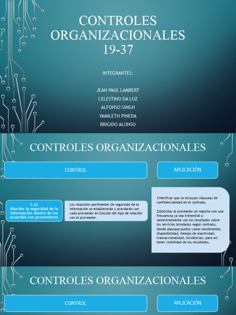 Controles Organizacionales 19 37 PDF Seguridad De Informaci n