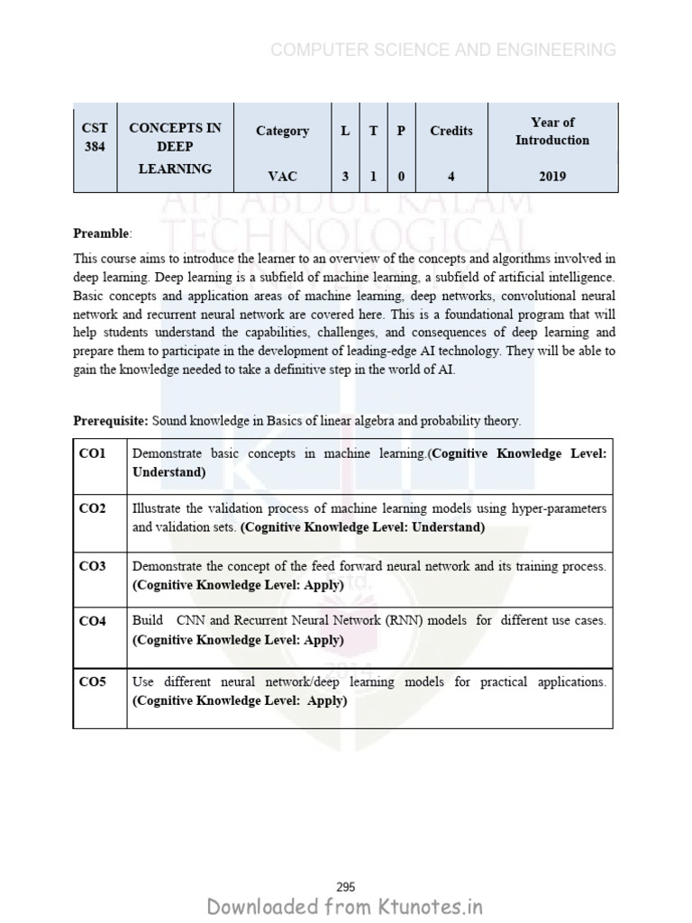 Concepts in Deep Learning | PDF | Deep Learning | Artificial Neural Network