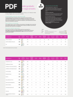 UEC Marks Calculation Guide | PDF | Academic Degree | Bachelor's Degree