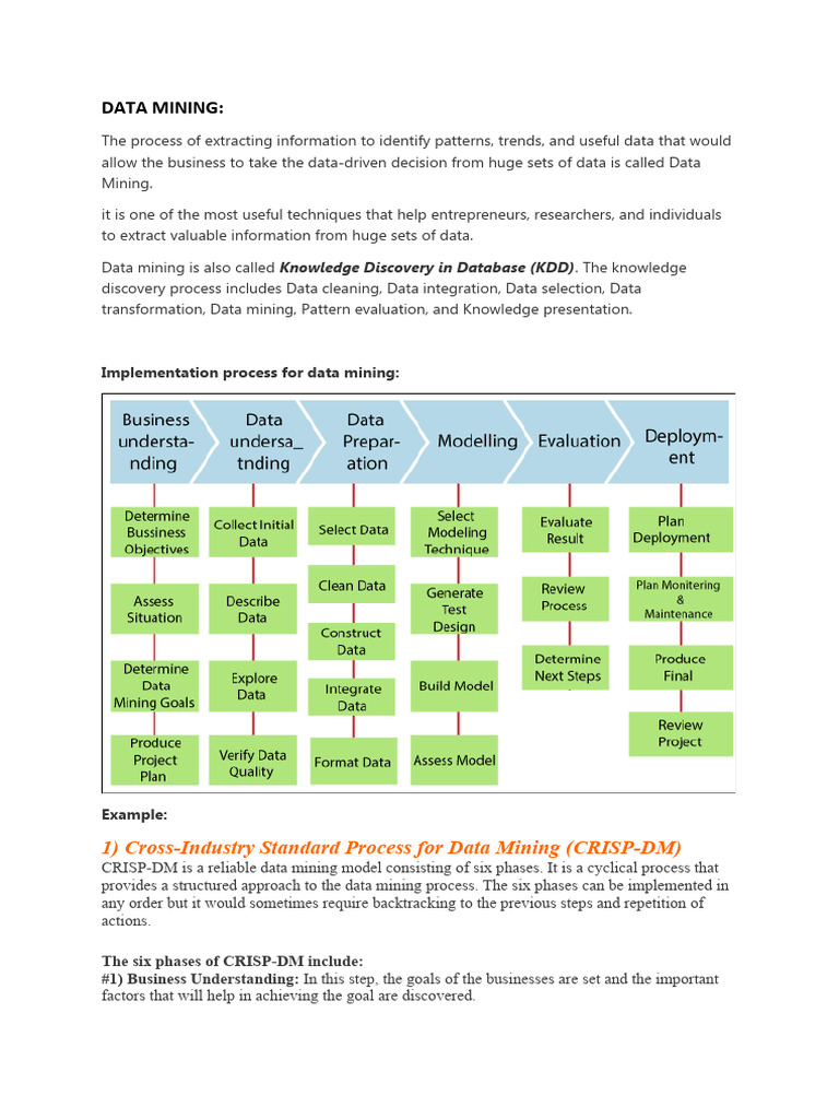 Data Mining | PDF | Data Mining | Data Data Mining | PDF | Data Mining | Data