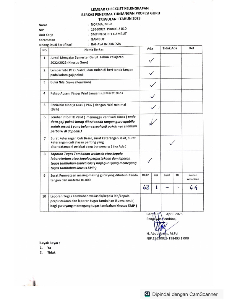 Cek Lis Pengawas Norma | PDF