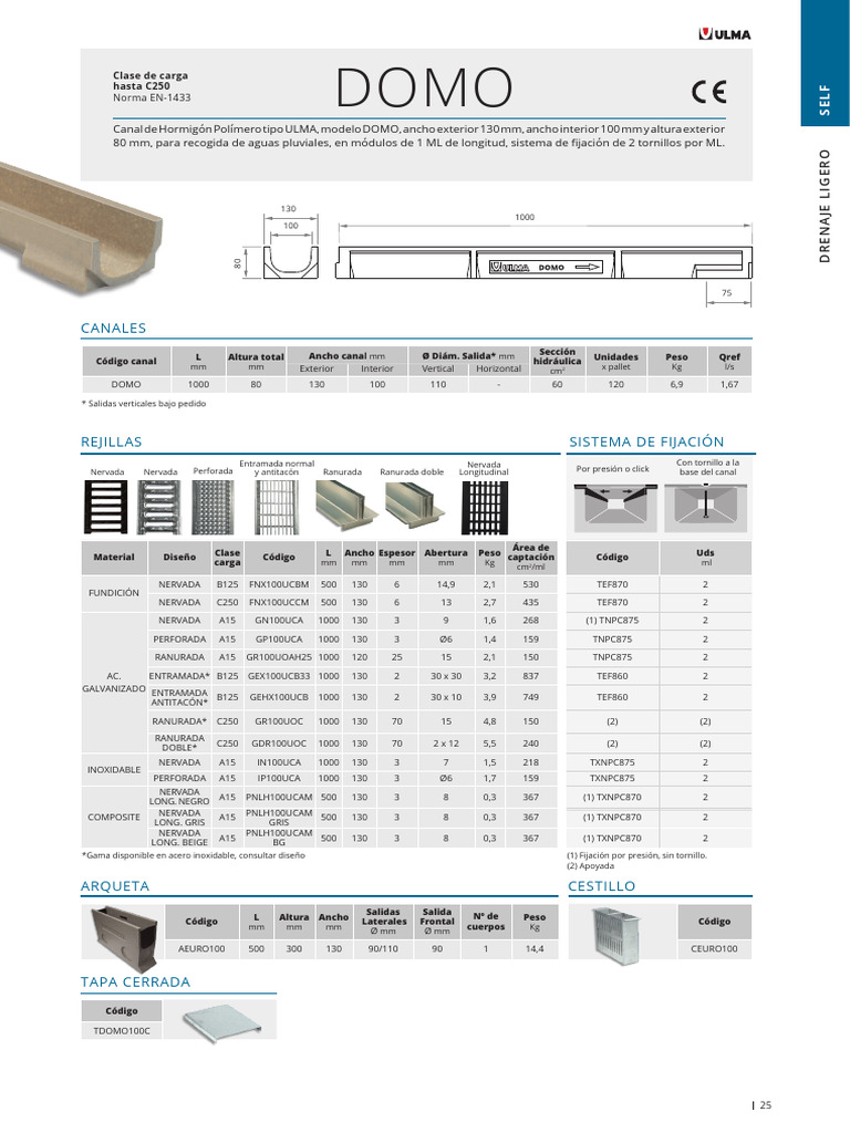 Canal Drenaje ULMA DOMO C250 EN-1433 | PDF