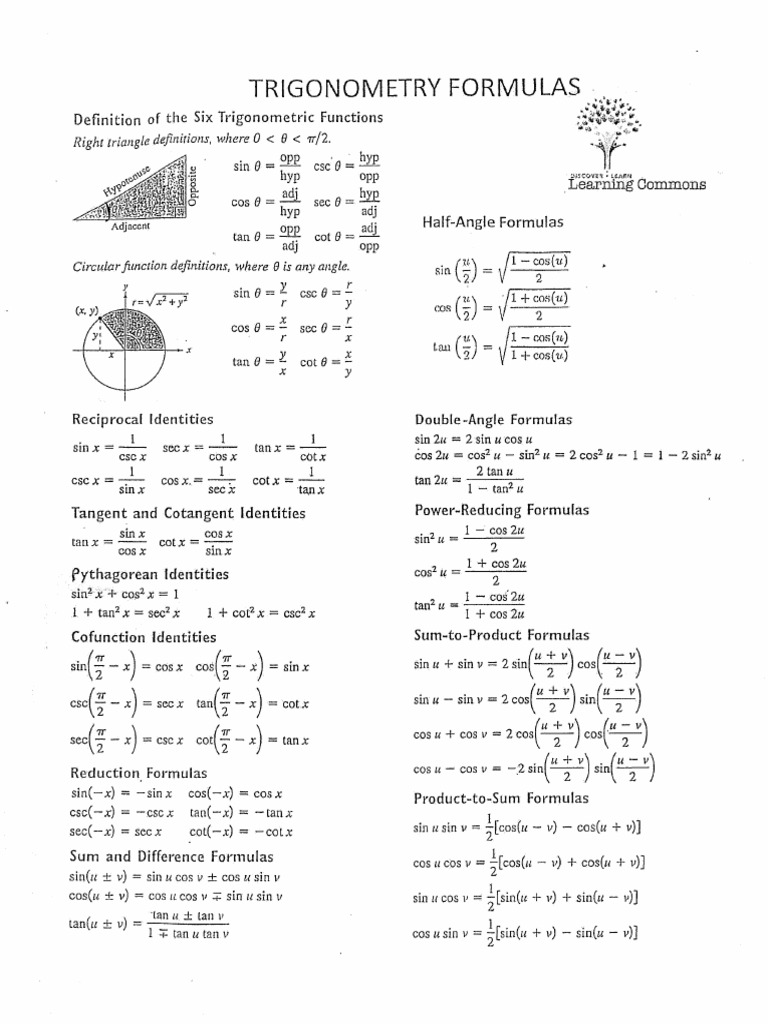 Trigonometry Formulas | PDF