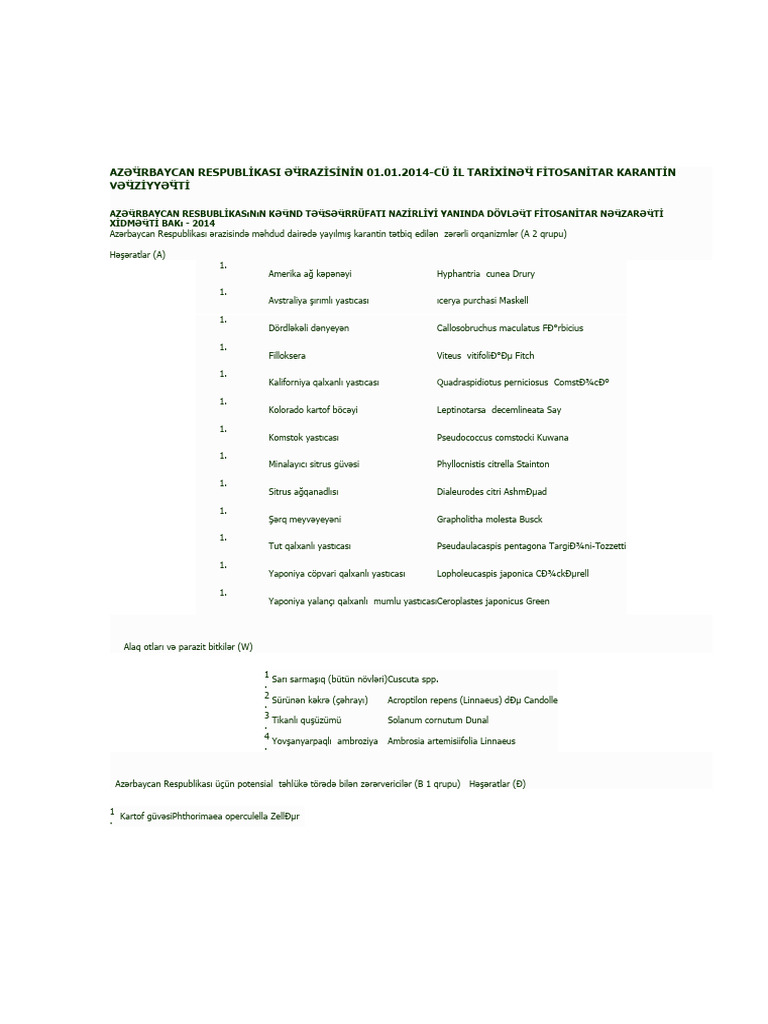 Azə Rbaycan Respublikasi Ə Razisinin 01.01.2014-Cü İl Tarixinə Fitosanitar Karantin VƏ Ziyyə Ti ...