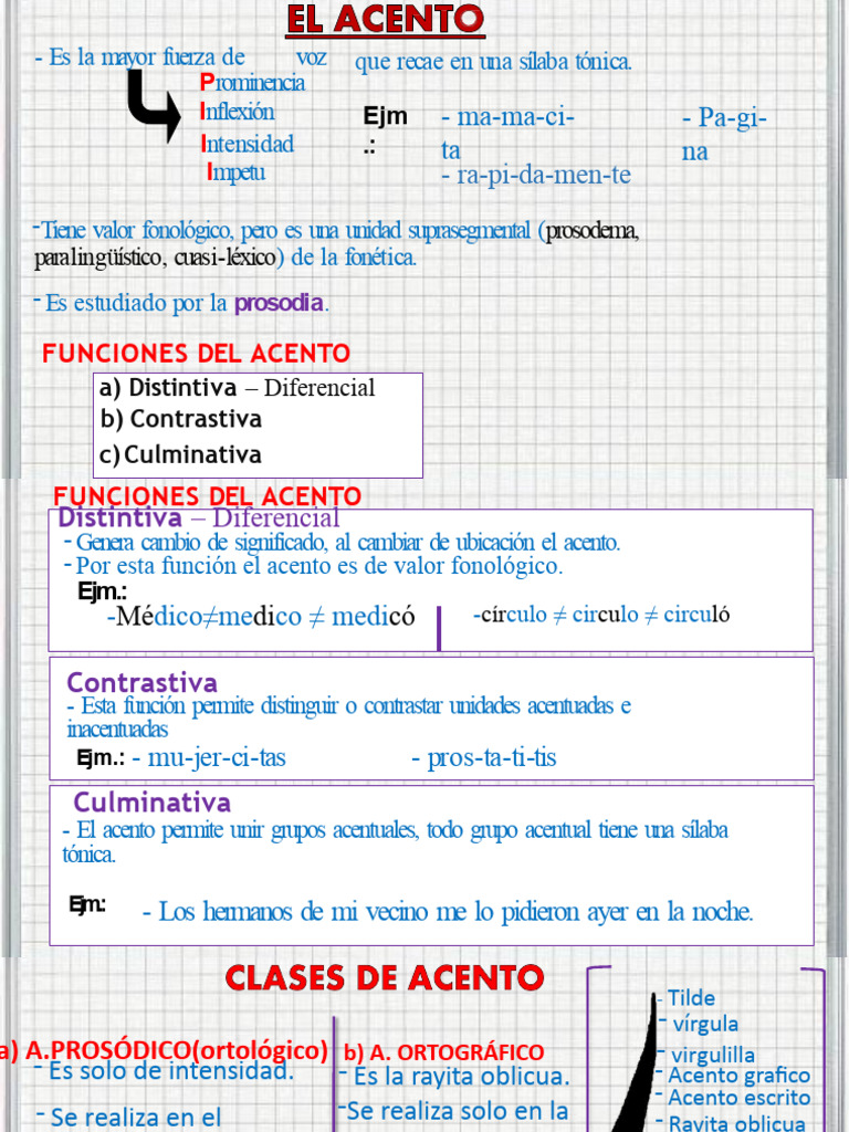 Acento PPT Iiii | PDF | Lingüística | Fonología
