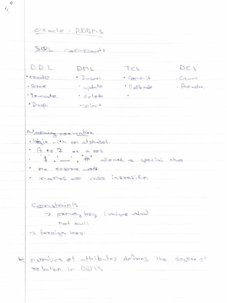 RDBMS Notes | PDF RDBMS Notes | PDF