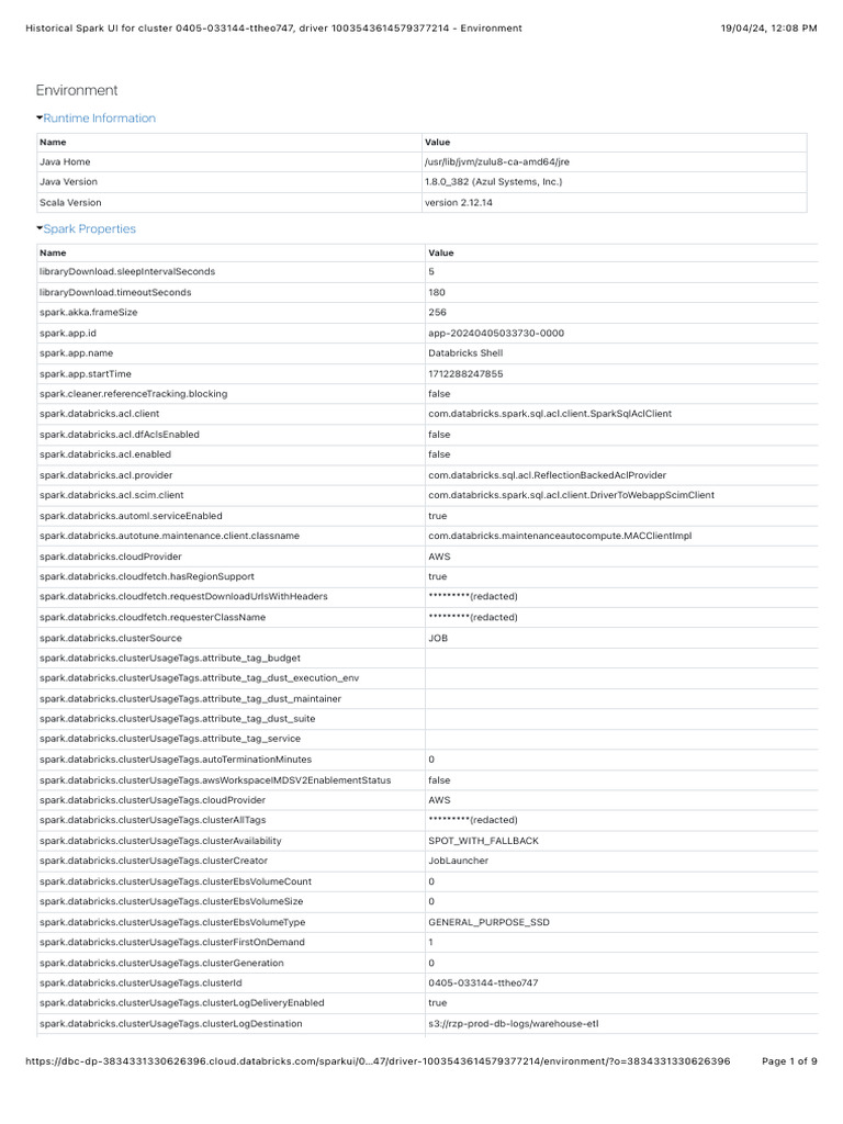 Historical Spark UI For Cluster 0405-033144-Ttheo747, Driver 1003543614579377214 - Environment ...