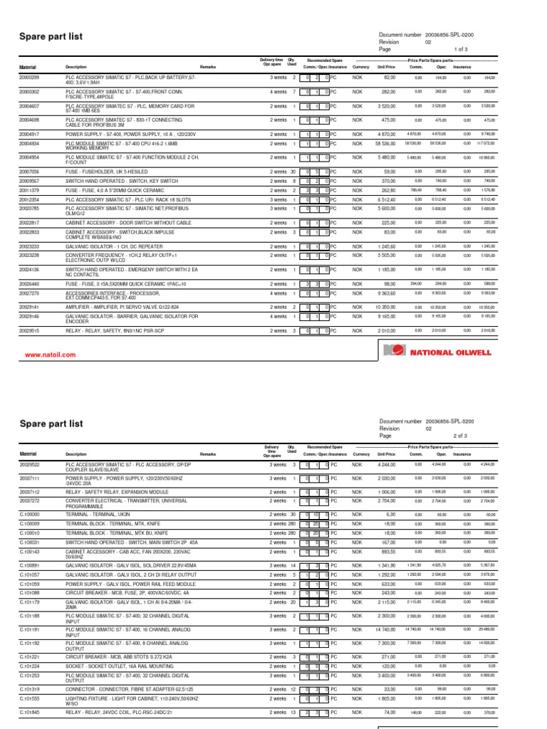 20036856-SPL-0200, Rev. 02 - Drawworks Control System - Att | PDF | Relay | Information And ...