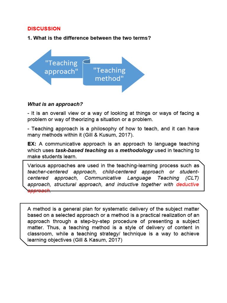 Teaching Approaches vs. Methods | PDF | Language Education | Teaching ...