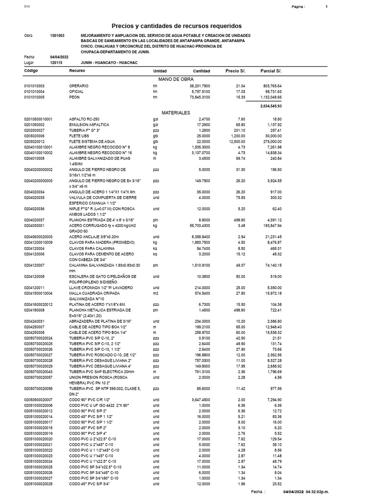 relacion_de_insumos_y_materiales_actualizado | Descargar gratis PDF ...