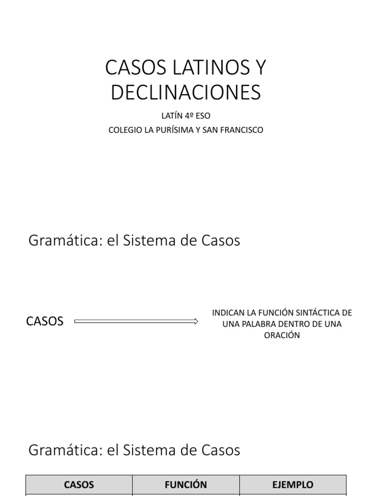 Latin Gramática | Descargar gratis PDF | Morfología | Tipología Lingüística