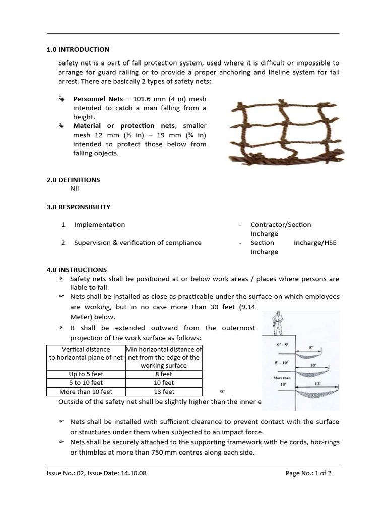 Work Instruction for Safety Nets | PDF | Safety