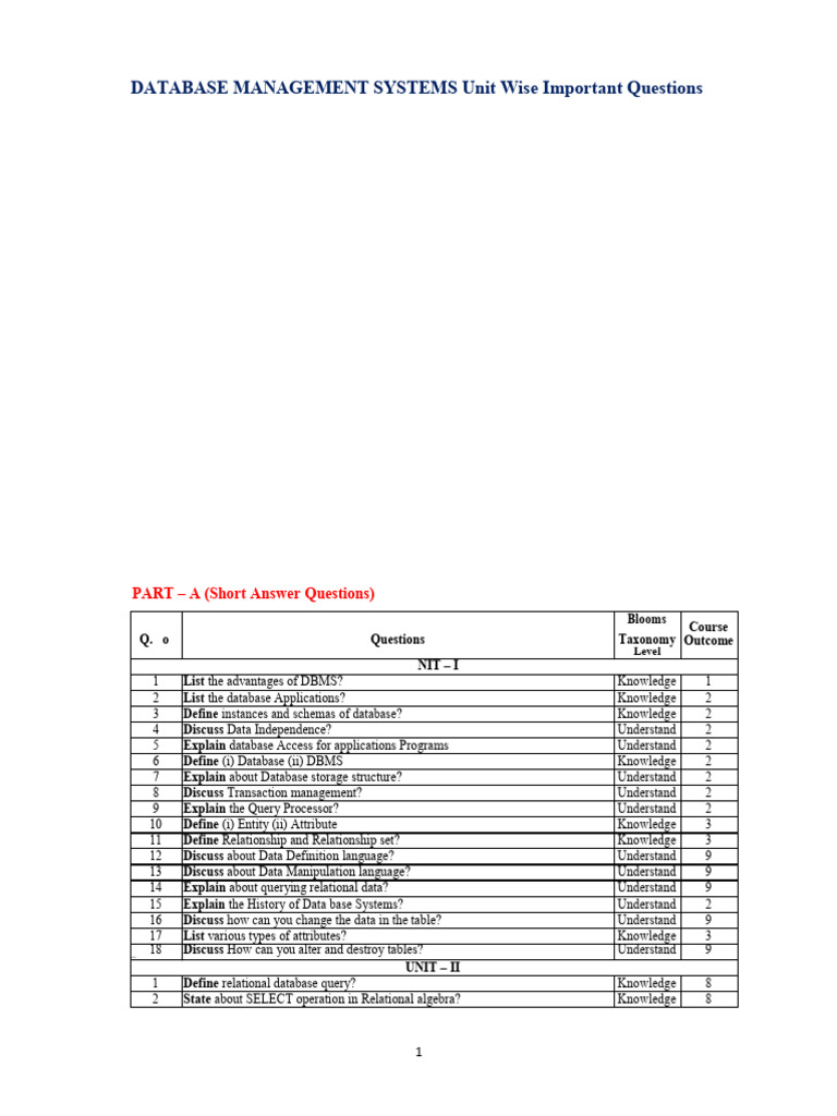329729220 DBMS Important Questions | PDF | Databases | Relational Model 329729220 DBMS Important Questions | PDF | Databases | Relational Model