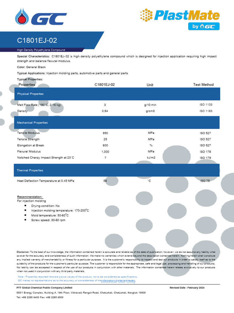 C1801ej 02 Technical Data Sheet 20240227104735 | PDF | Strength Of ...