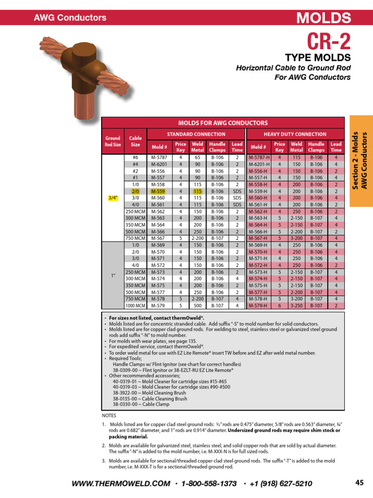 SERIE CR-2 THERMOWELD 1 | PDF | Materials | Metals