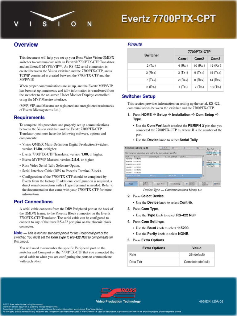 Evertz 7700PTX CPT Translator (4999DR 120A) | PDF | Communications ...
