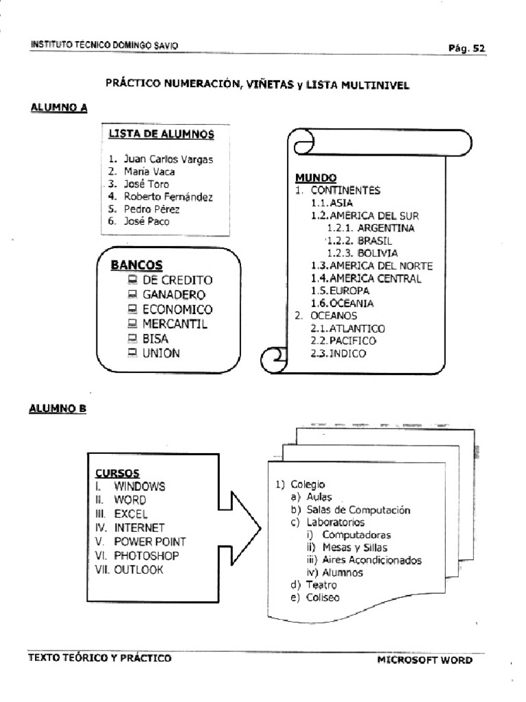 Practico Numeracion, Viñetas y Listas Multi Nivel (ITDS) | PDF