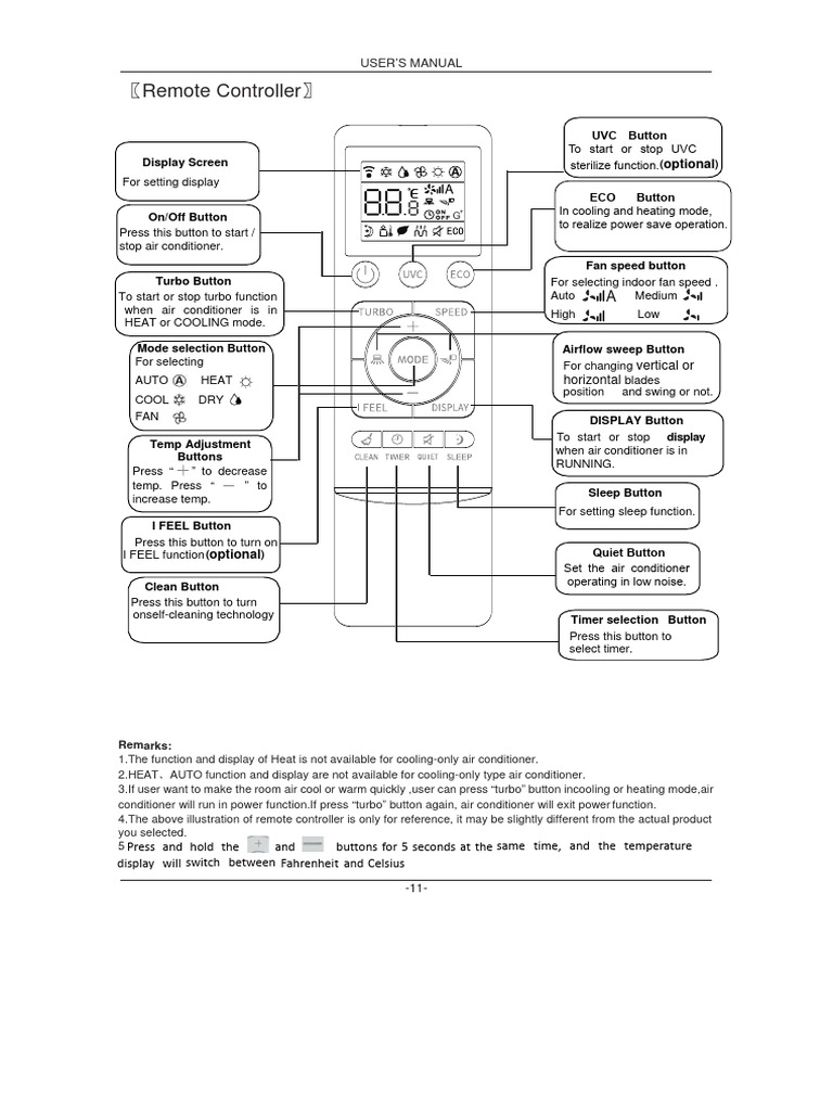 Tersus Mini Split Remote Control Manual | PDF | Air Conditioning ...