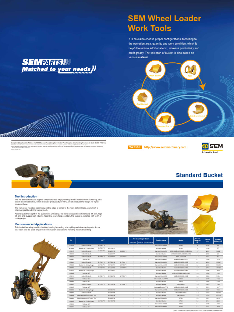 SEM Wheel Loader Work Tools Overview | PDF | Loader (Equipment) | Wood
