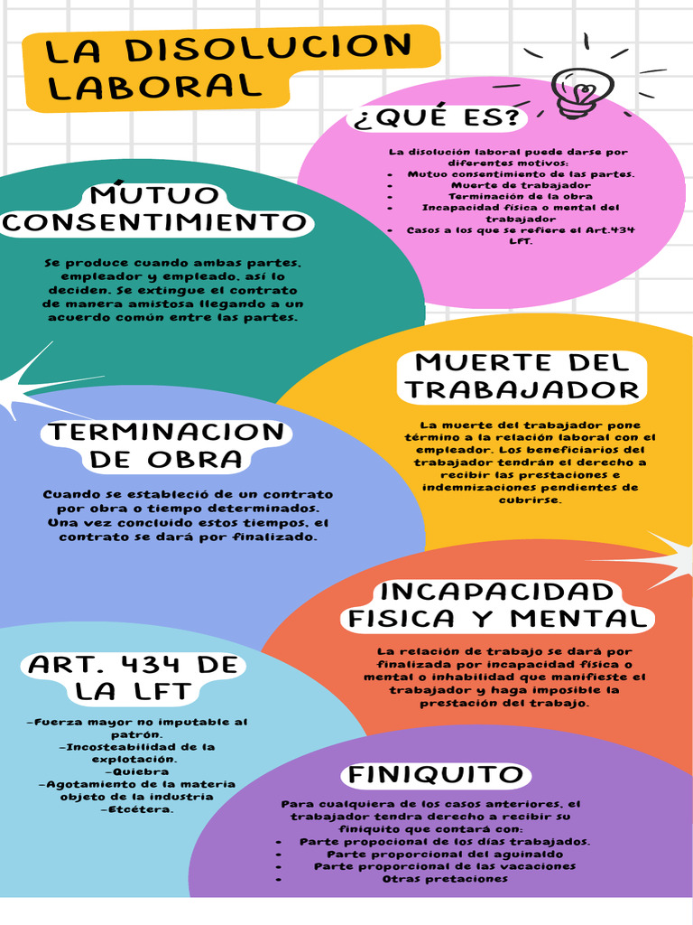 Disolución Laboral - Estefanía Velasco Vizner | PDF | Salario