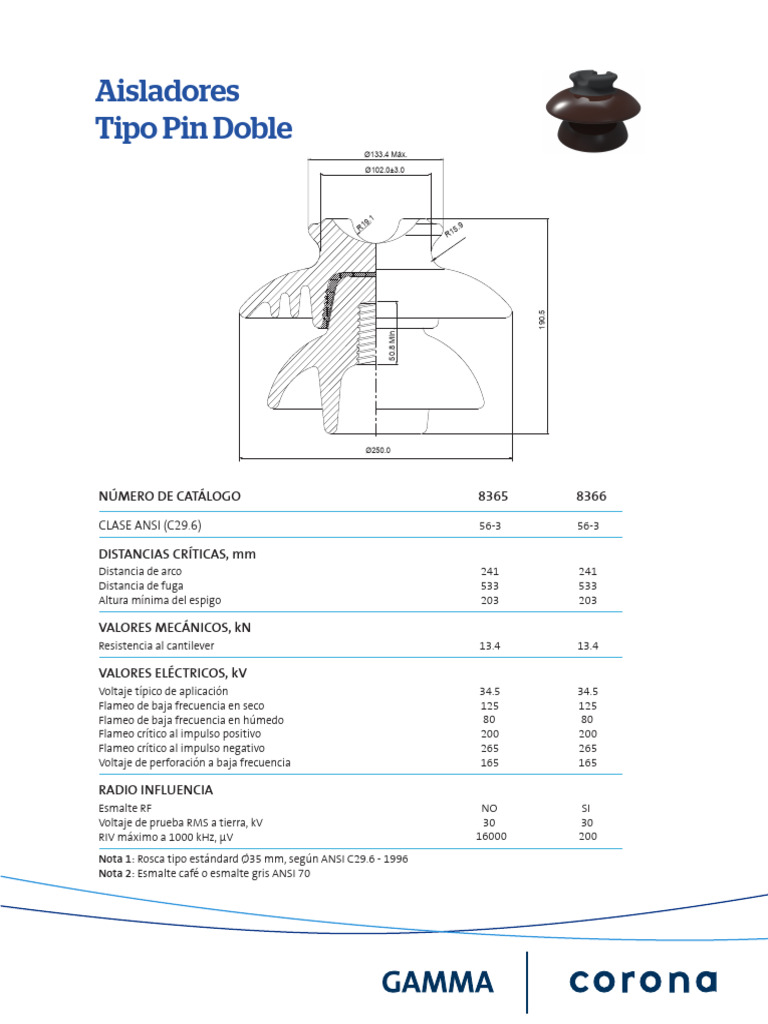 Aislador - Pin - Ansi - 56-3 | PDF