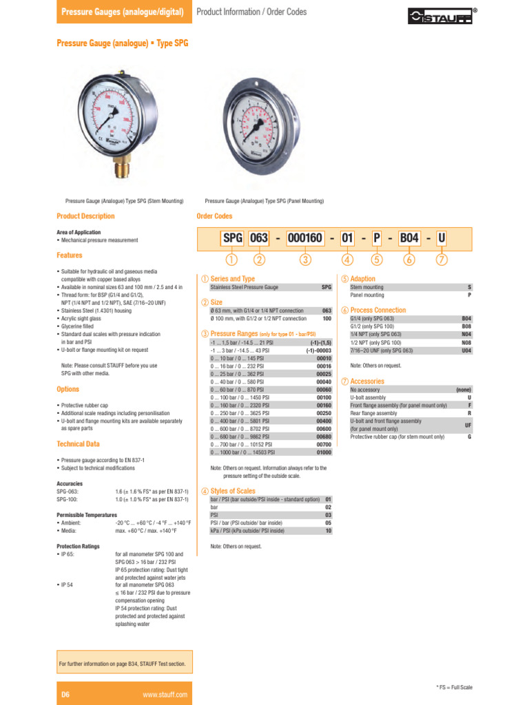 EN 837-1 Pressure Gauge SPG Datasheet | PDF | Pressure Measurement
