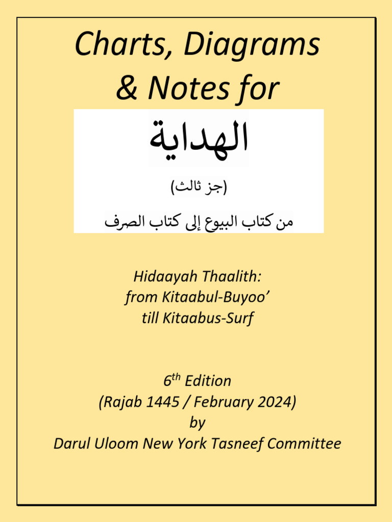 Hidaayah Thaalith Charts Diagrams Vers 6 (Yellow) | PDF | Islamic ...