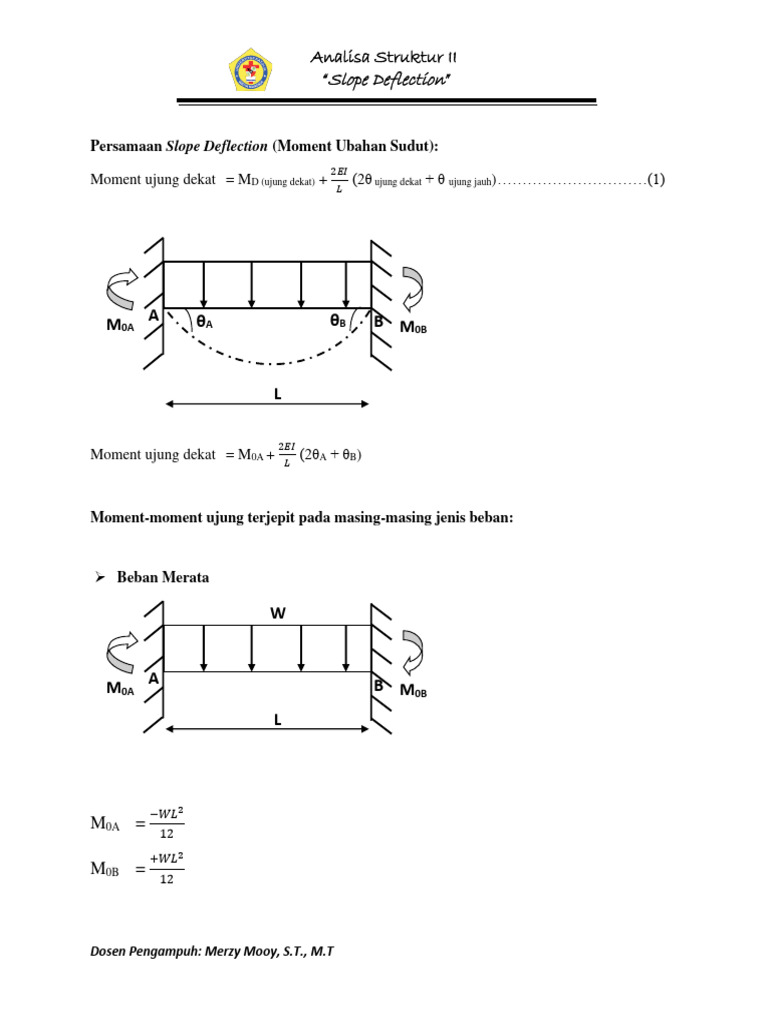 Contoh Soal Slope Deflection 2 | PDF | Metode & Bahan Ajar