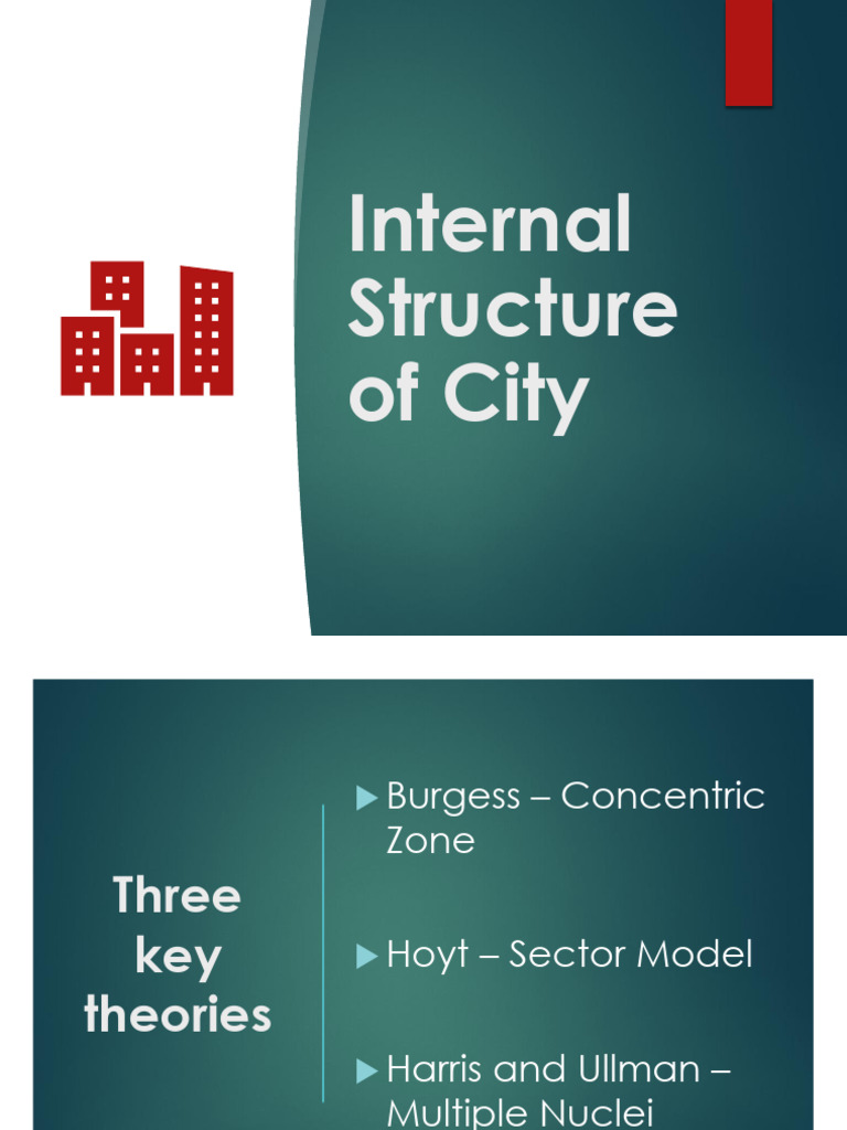 04 Struktur Internal Perkotaan | PDF | Urban Sprawl | Slum